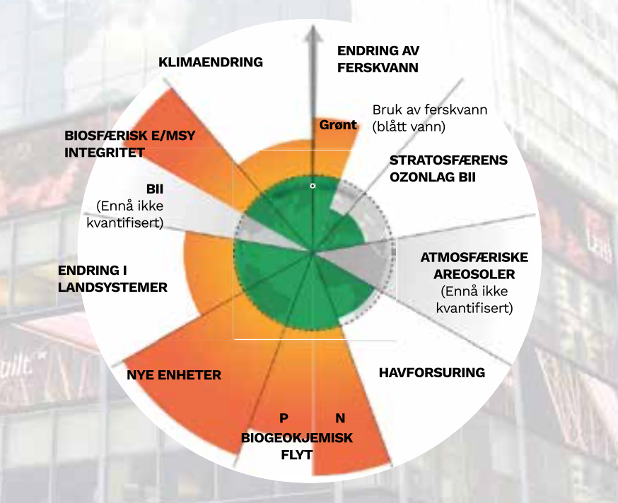 Pengemaktens løgner og manipulasjoner - Hans Eirik Olav i samtale med – Cogito